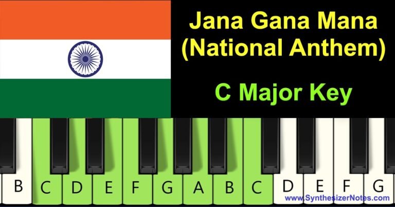 Tum Hi Ho Piano Notes (Easy Piano Notes for Beginners)
