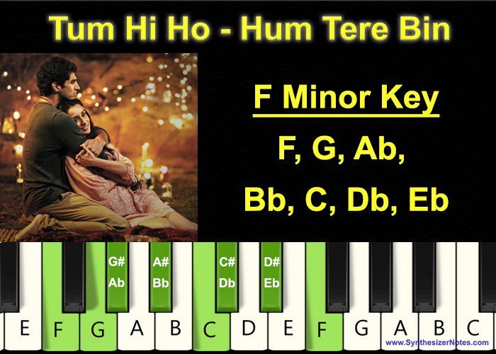 Tum Hi Ho – Piano Notes and Chords – Hum Tere Bin - Piano Notes